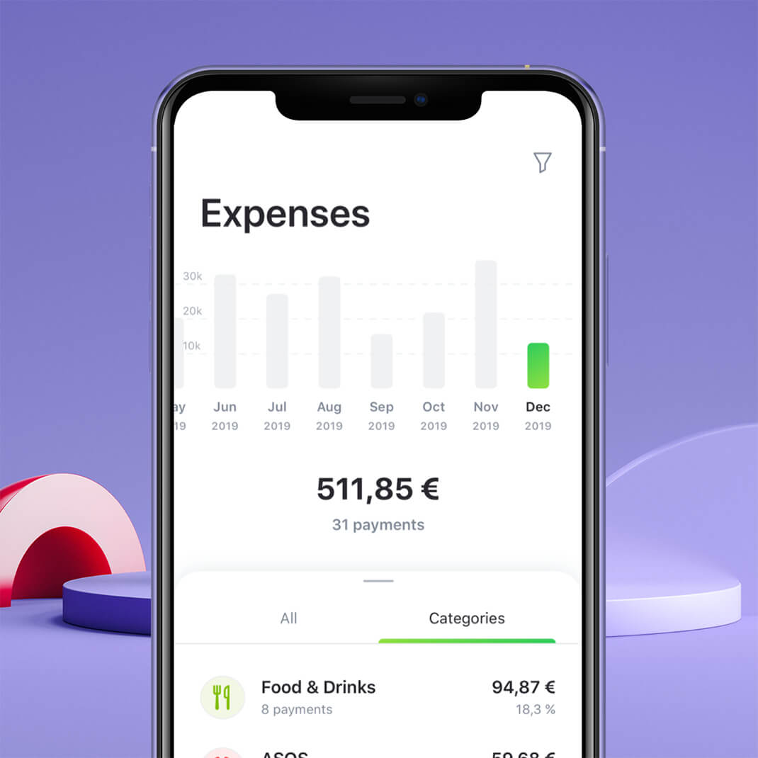 Twisto - Live your way. Pay your way.